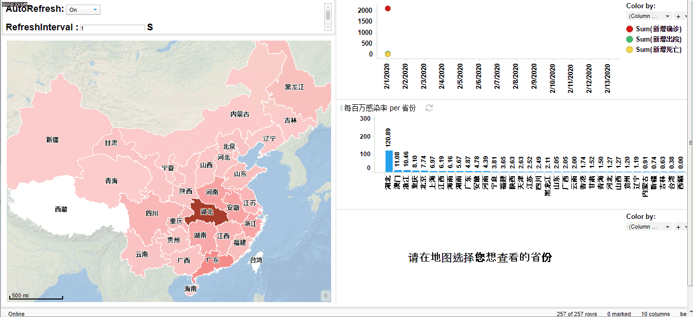 PDF Solutions Exensio-Hosted