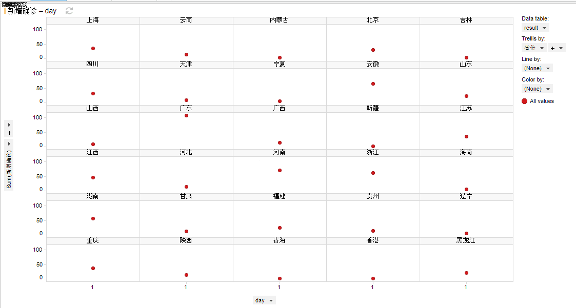 PDF Solutions Exensio-Hosted